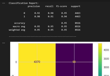 Massively by HTML5 UP