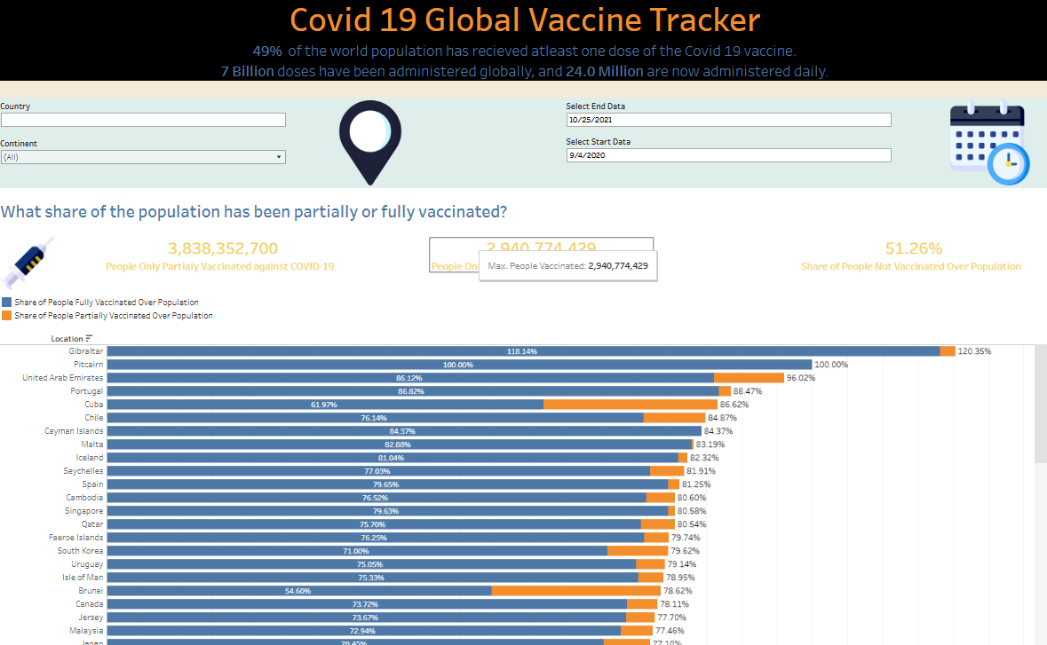 Massively by HTML5 UP